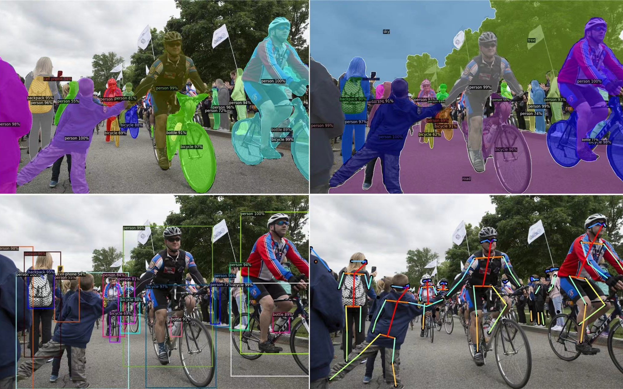 Detectron2安装教程!