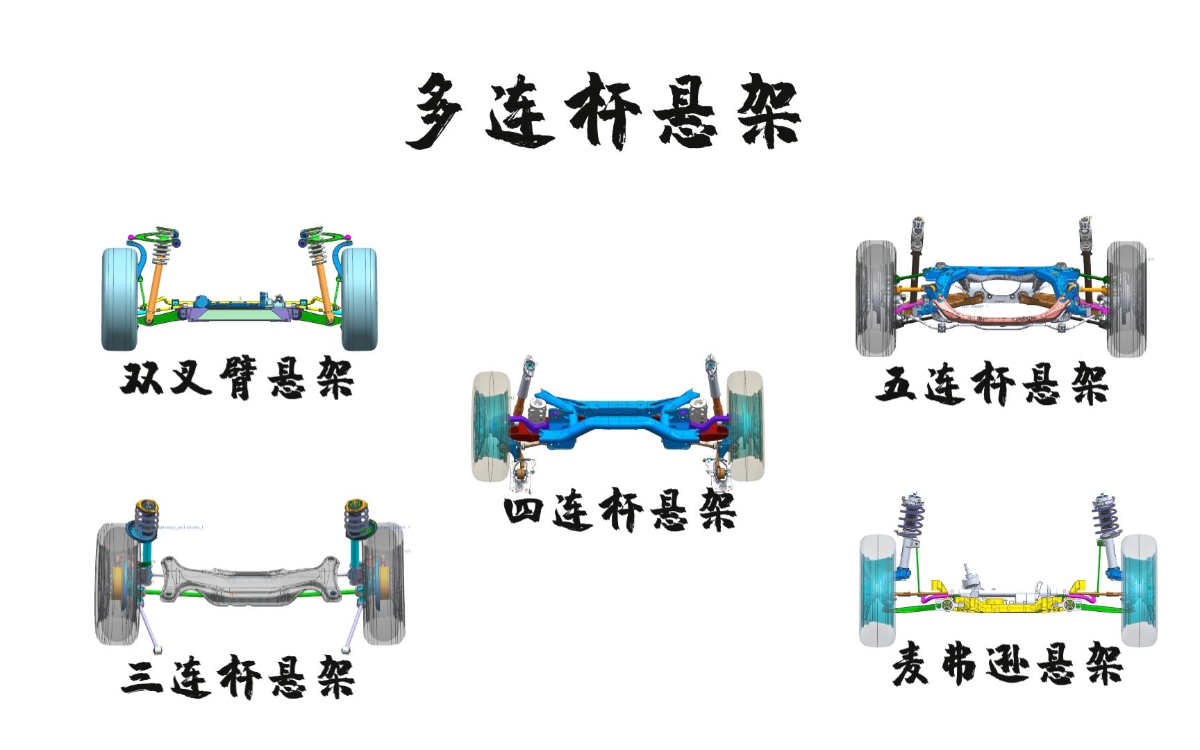 【工程师聊悬架5】这期我们聊一聊多连杆悬架~