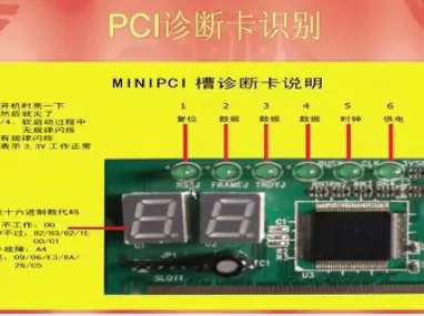 主板PCI诊断检测卡认识什么是PCI诊断卡
