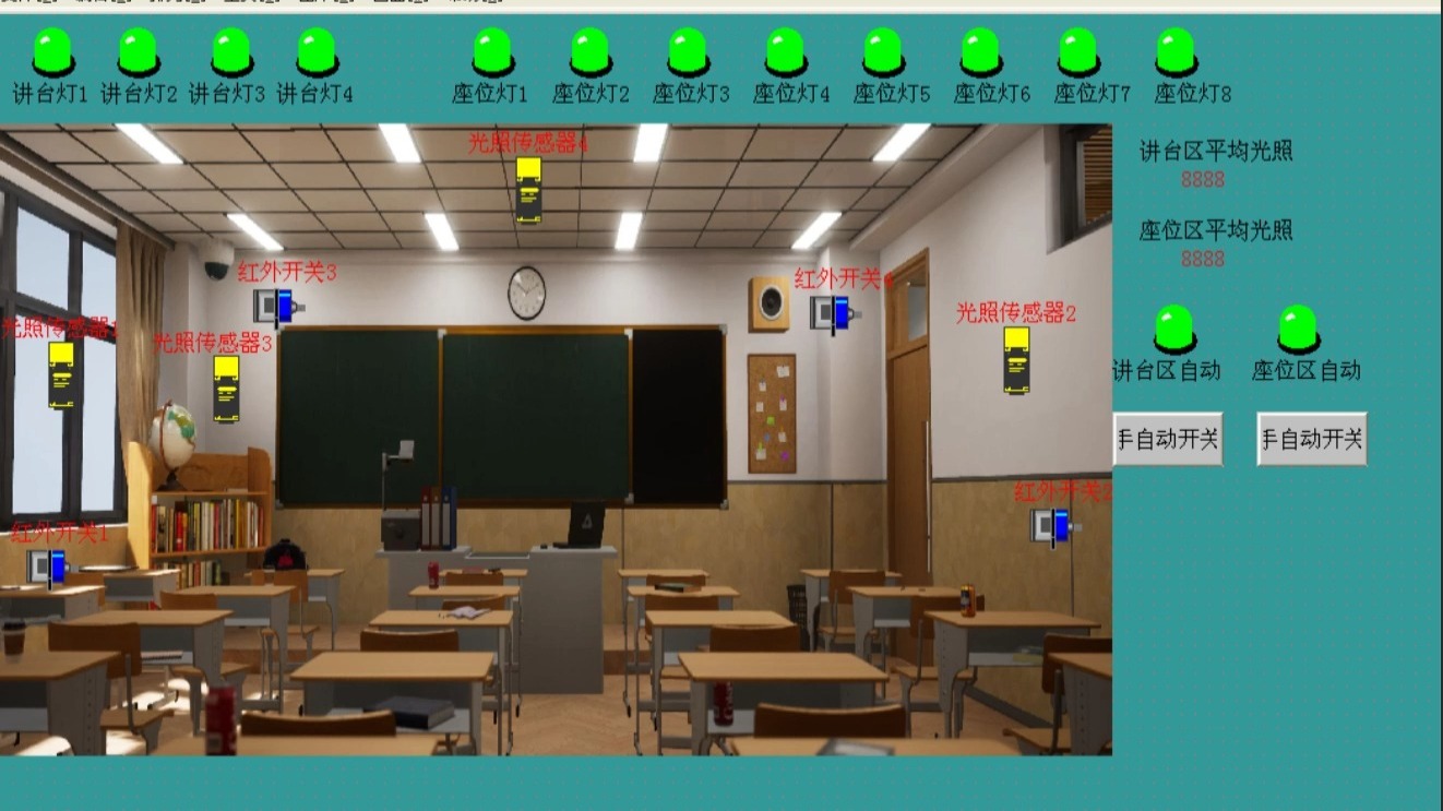 基于PLC教室智能照明控制系统设计(西门子S7-200smart+组态王)