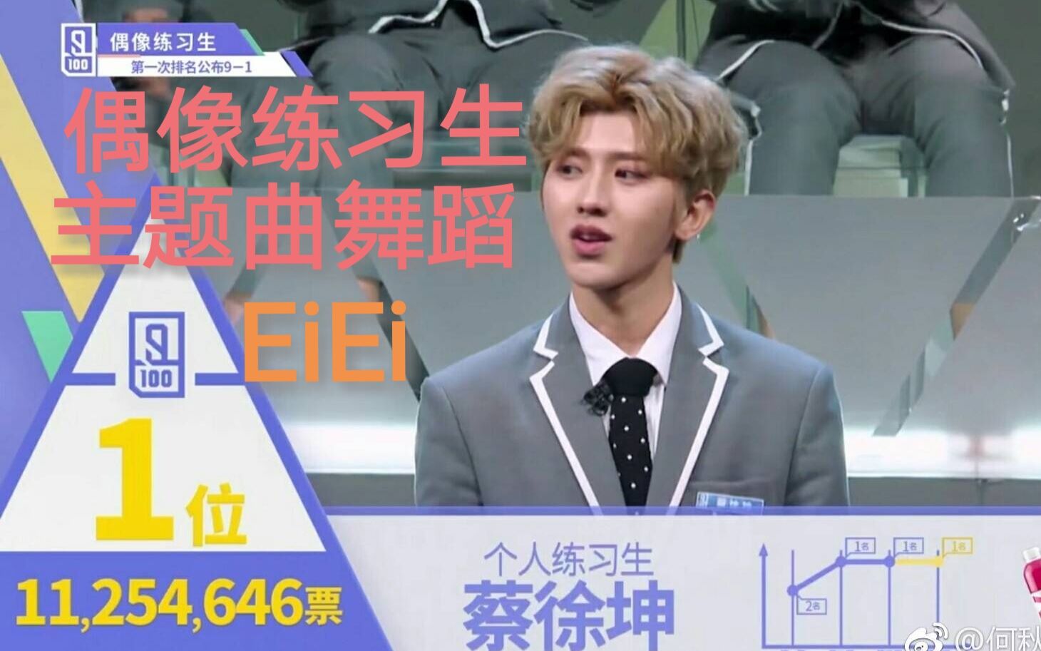 【EiEi】偶像练习生主题曲舞蹈