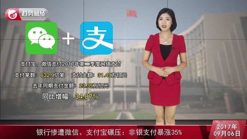 银行惨遭微信支付宝碾压非银支付暴涨35%,已经占据大半江山!