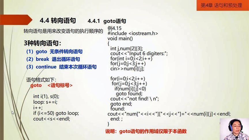 76_语句和预处理_转向语句_goto语句
