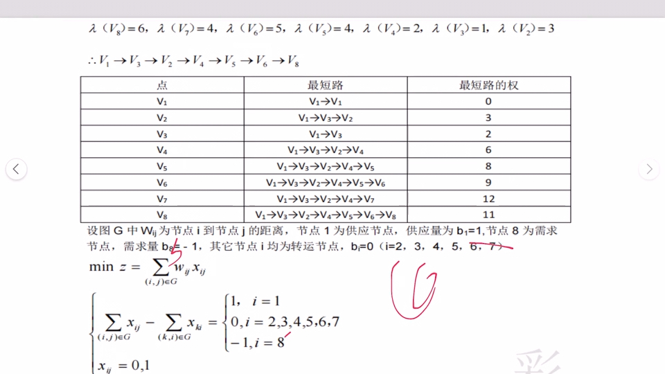 习题讲解17-标号法(Dijkstra)求最短路问题