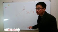 物理：量筒读数——仰小俯大