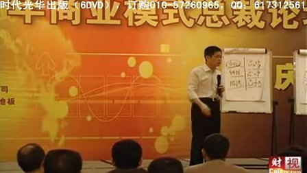 商业模式系统培训课程24(共24集)
