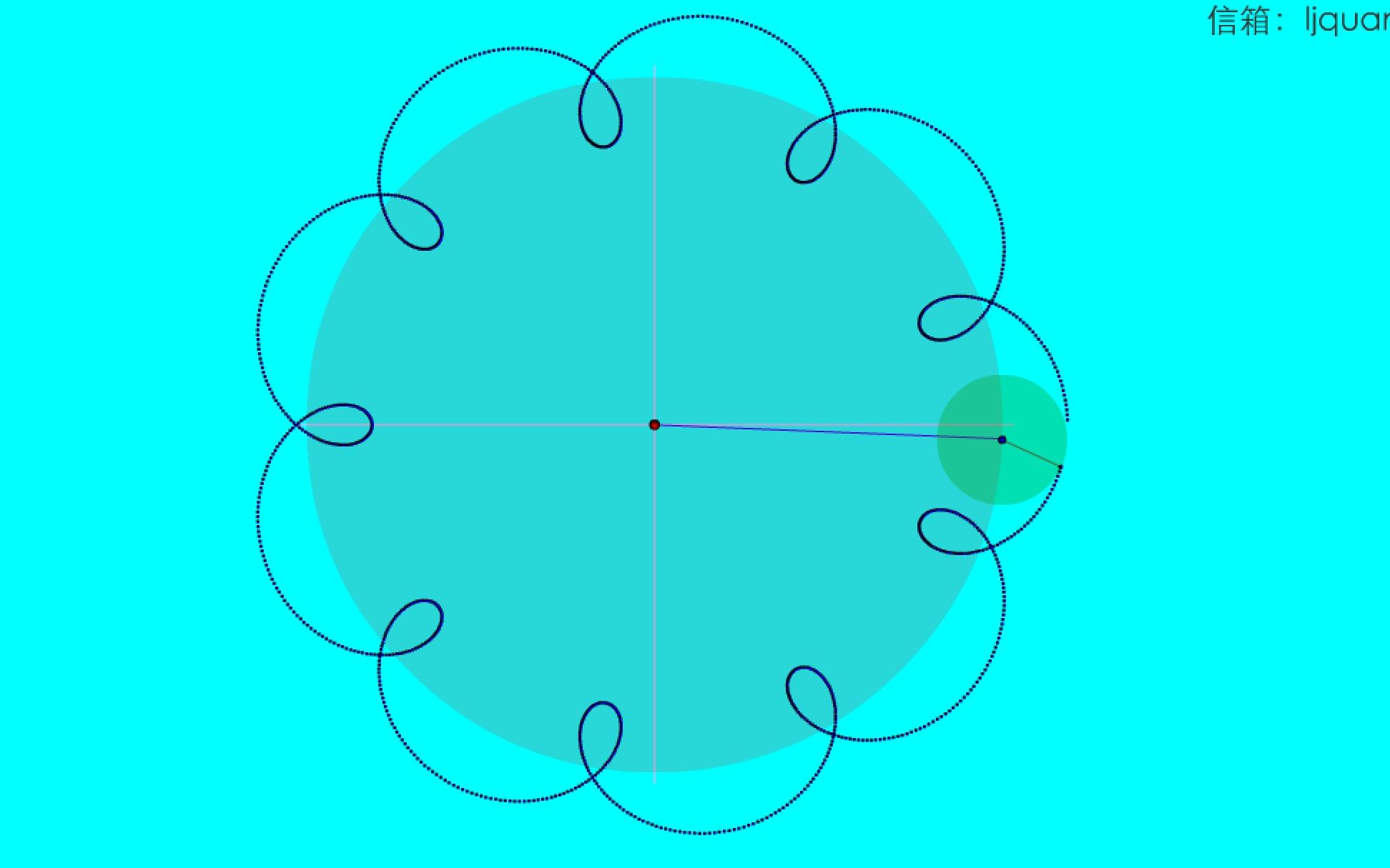 两个匀速圆周运动的合运动
