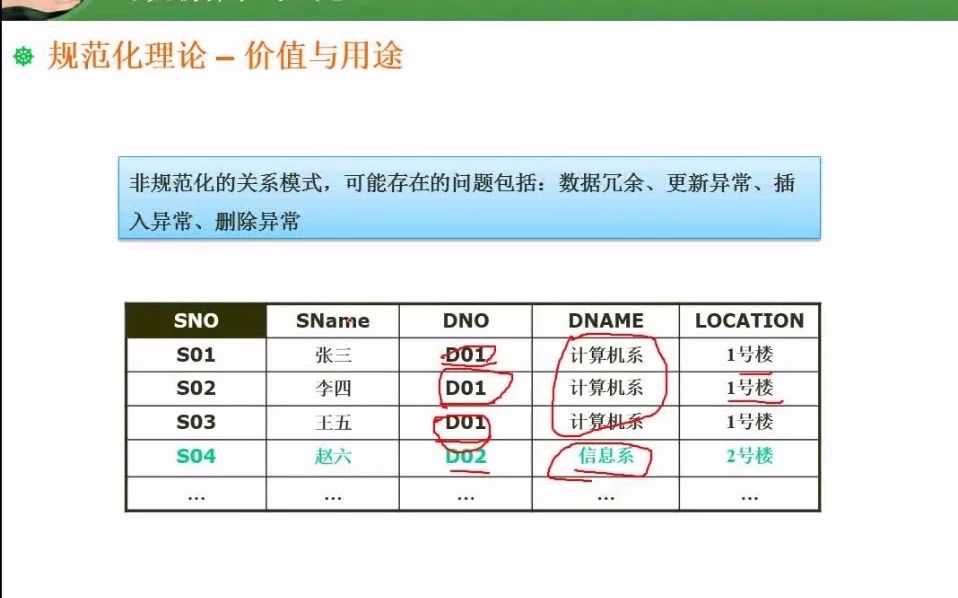 4.07 规范化理论的价值与用途.mp4