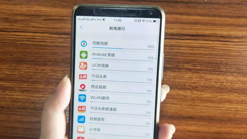 原来这么多应用在手机后台偷偷耗电!抓紧打开这个设置,彻底关闭