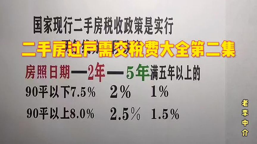 二手房过户需交税费大全下集#抖音房产 #二手房 #房产知识