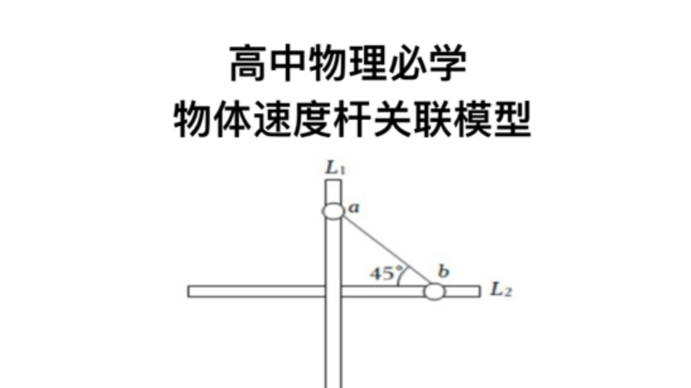 高中物理必学模型,杆连接体速度关联问题的处理方法