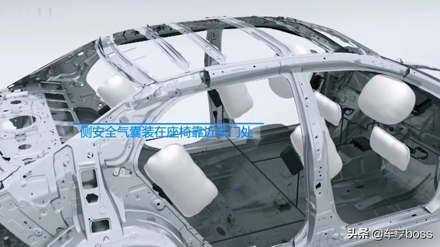 汽车电器--安全气囊系统详细介绍