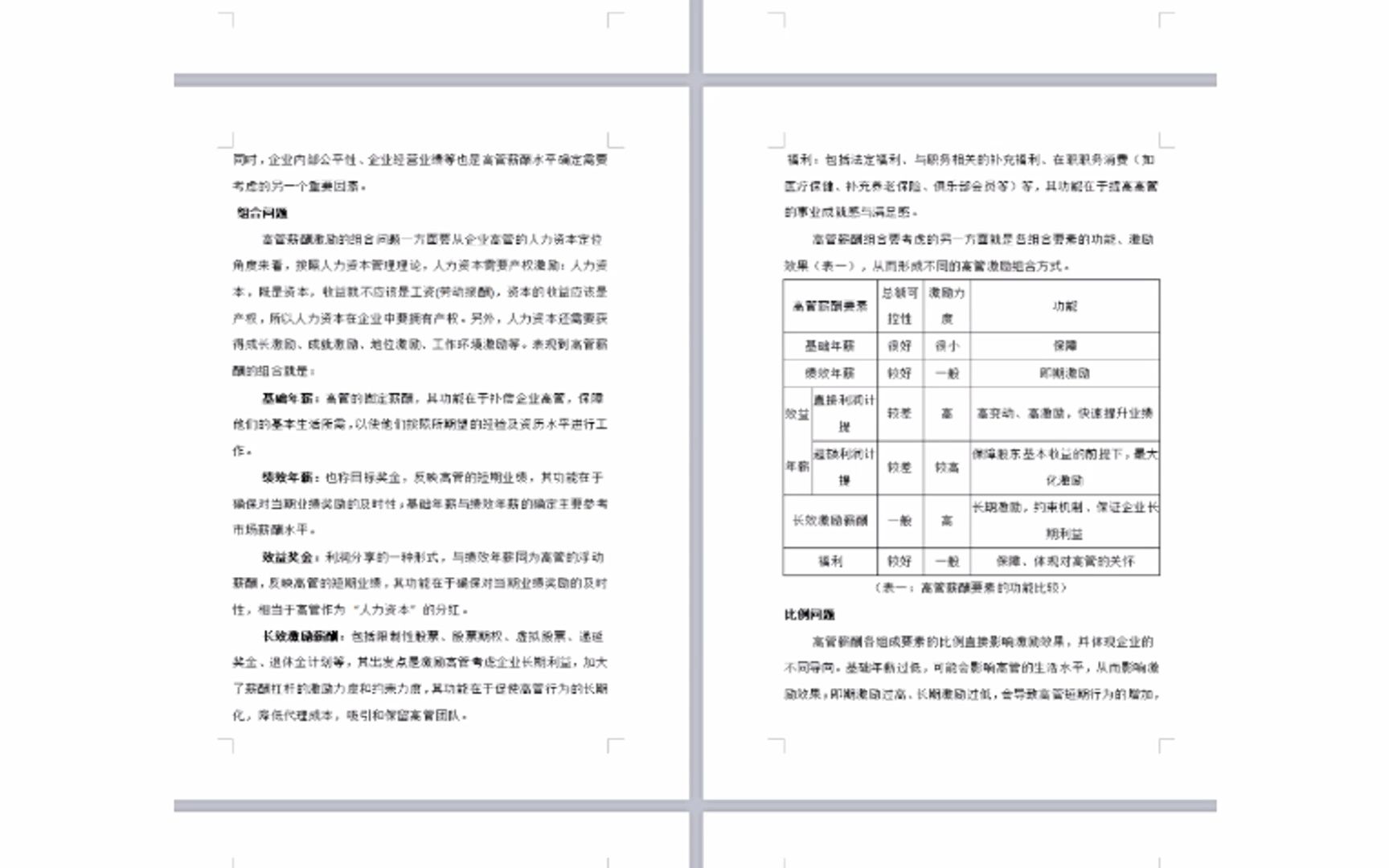 高管管理手册方案资料集