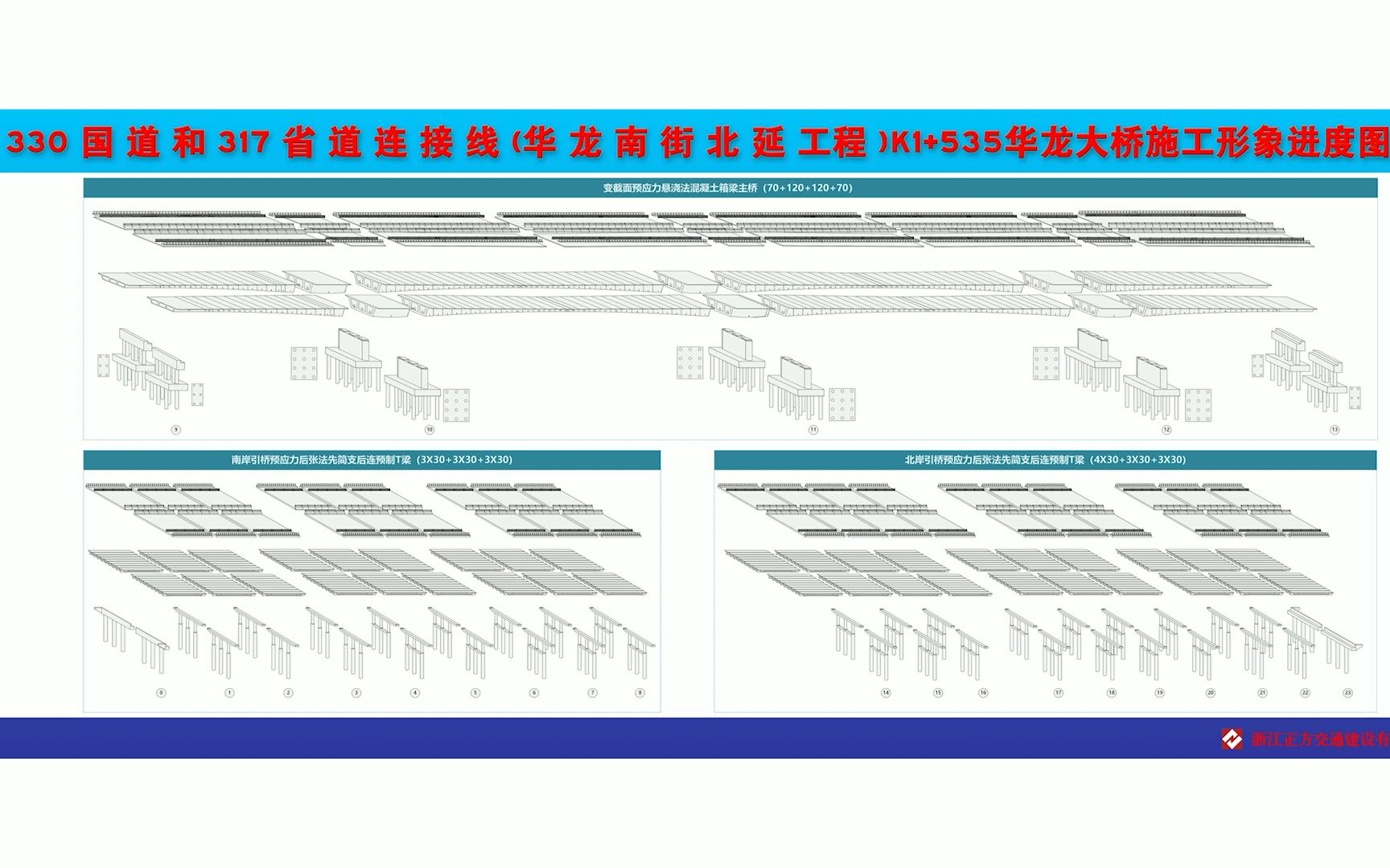 施工形象进度图案例展示