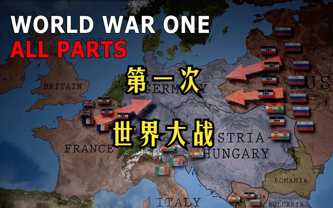 英语学习:第一次世界大战【双语】