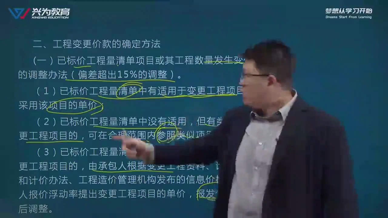 承包人报价浮动率
