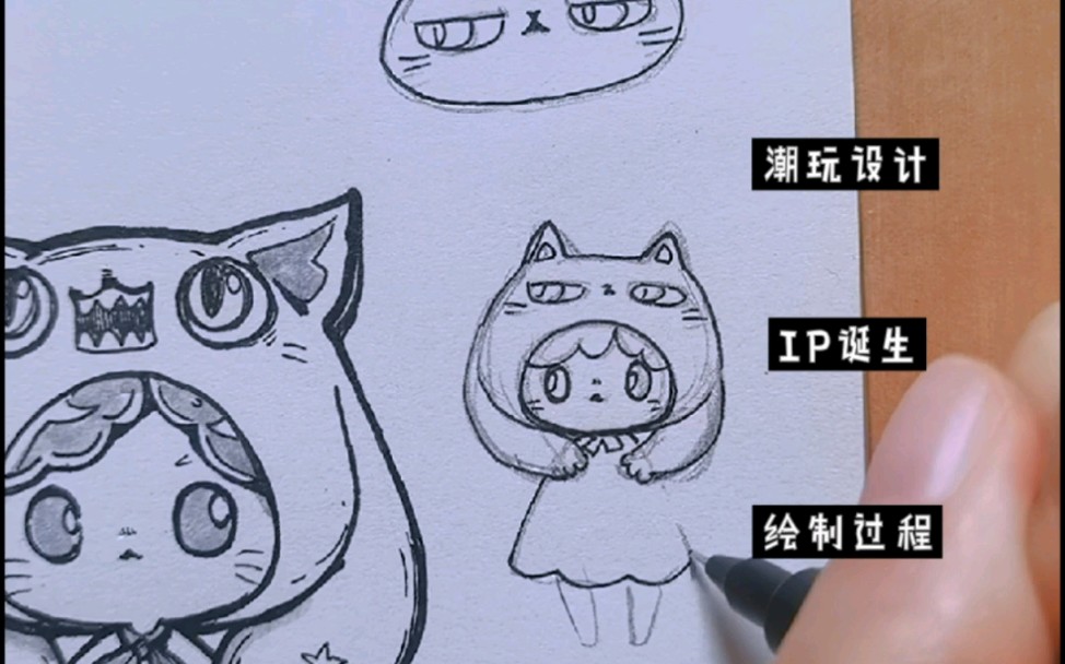 潮玩IP设计流程|小夜猫的诞生—2D设计篇篇