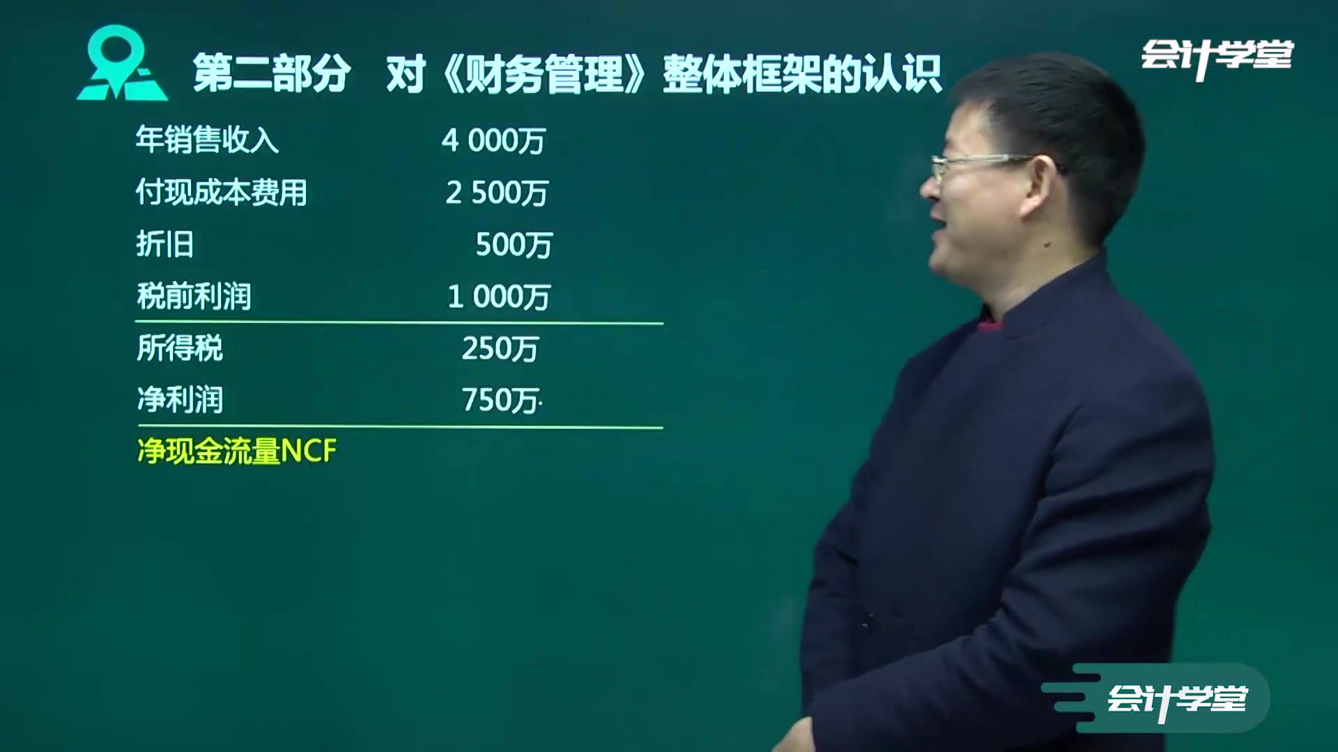 会计中级财务管理课件_会计中级财务管理例题_中级财务管理公式汇总
