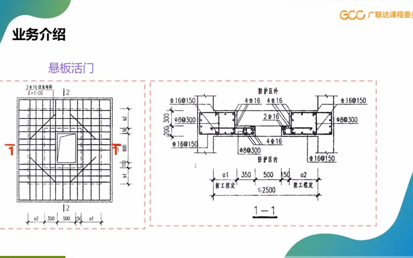 土建2021高阶案例精讲合集5-人防门框墙钢筋分析