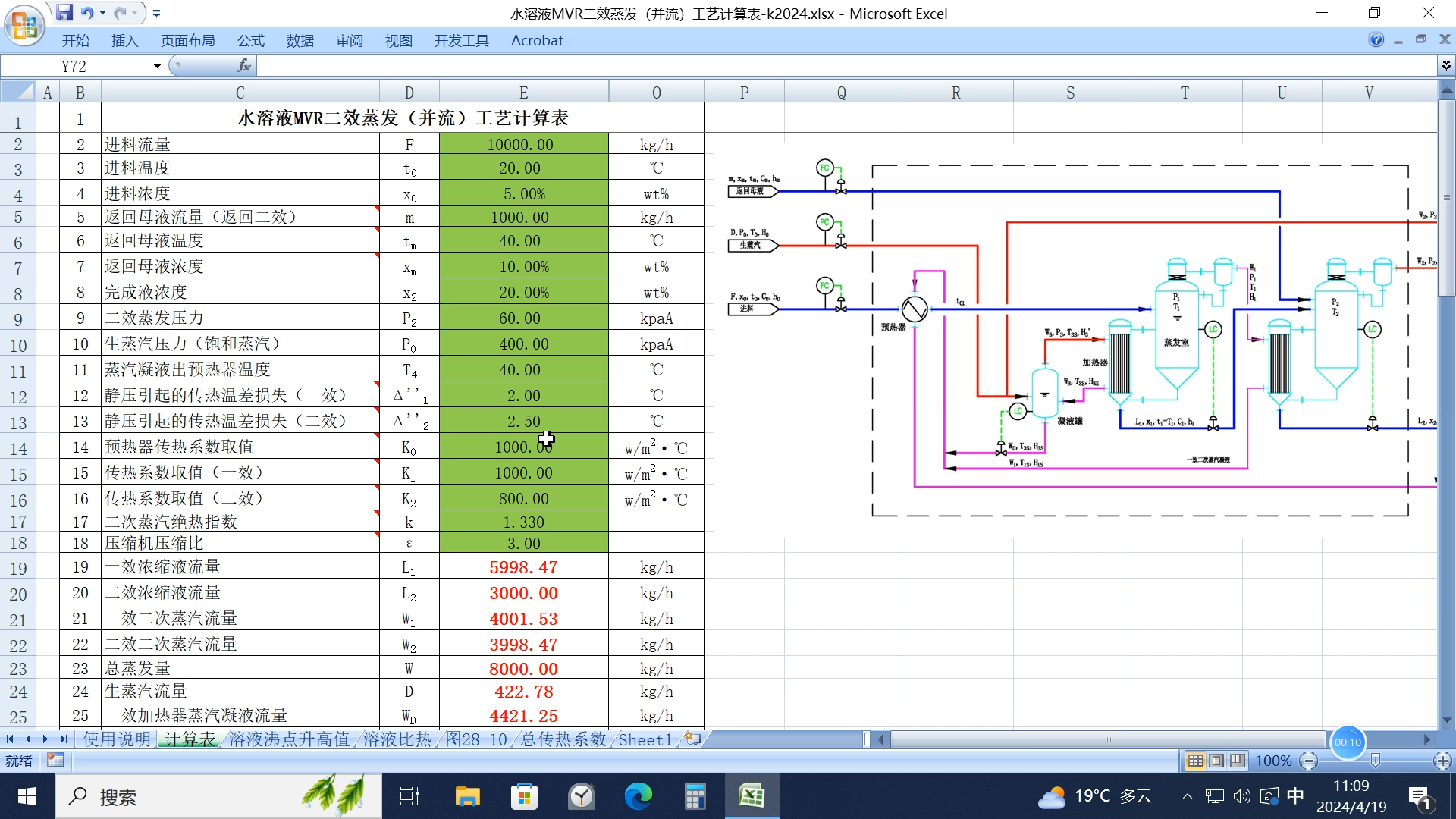 水溶液MVR二效蒸发(并流)工艺计算表使用讲解