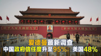 全球权威报告:中国政府信任度95%!媒体:已连续三年高分霸榜