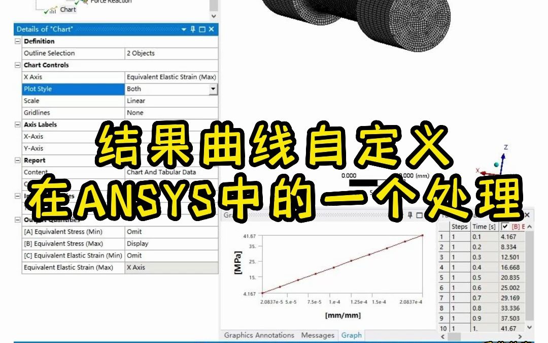 ANSYS Workbench系列课程之实用小案例——结果曲线定义