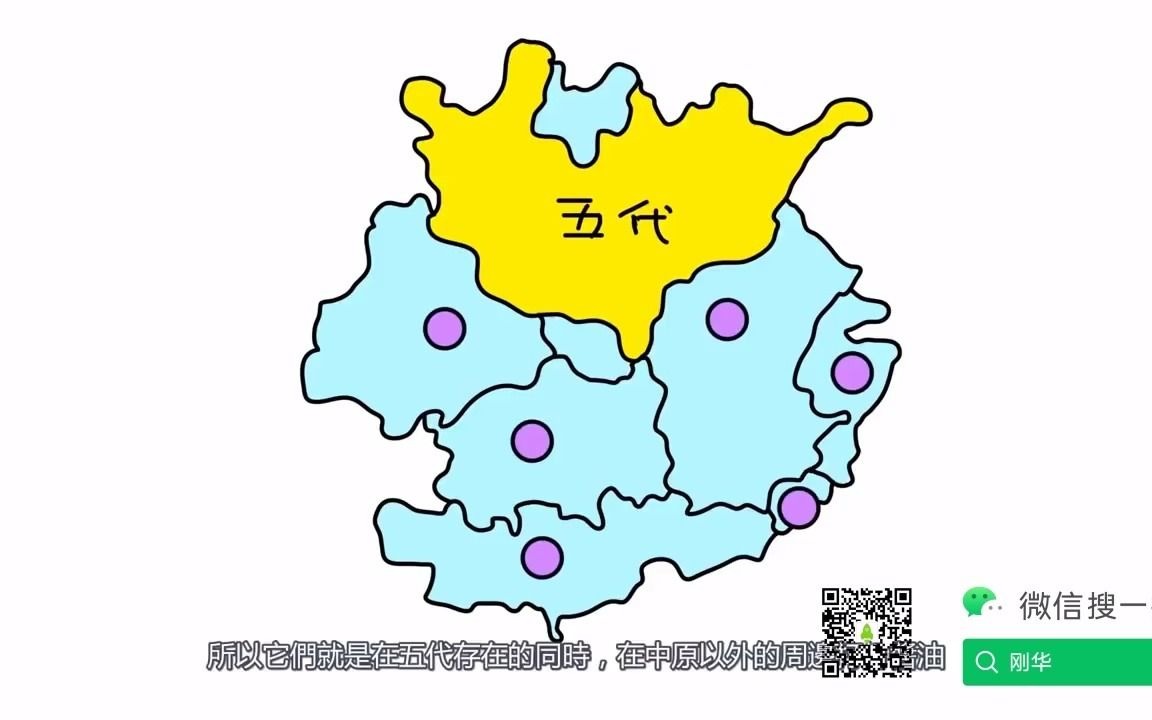 中国古代史-宋朝(北宋,南宋)