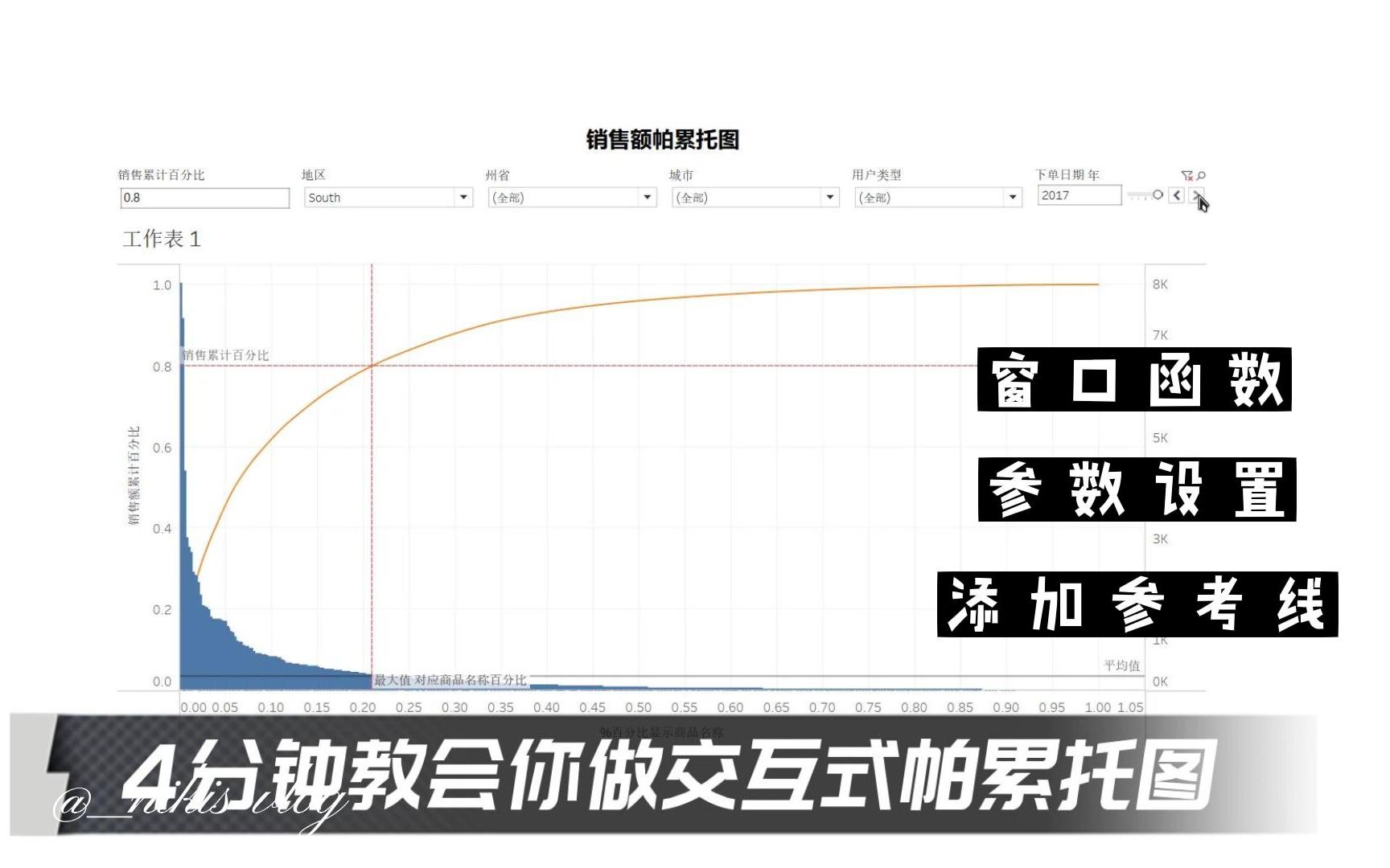 4分钟教会你做帕累托图