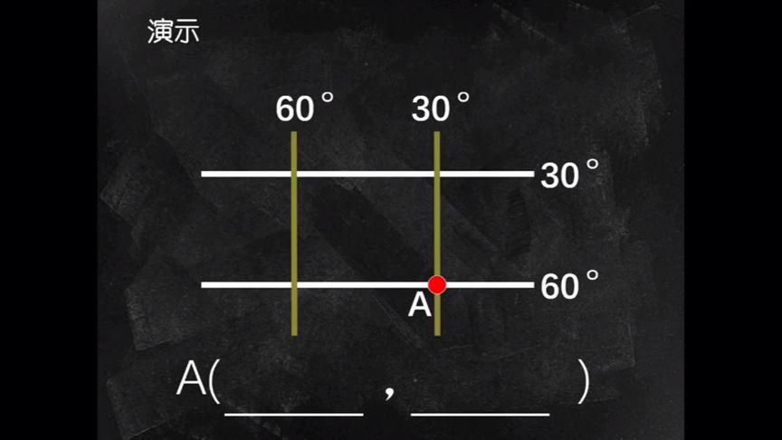 用“找零法”进行经纬网定位