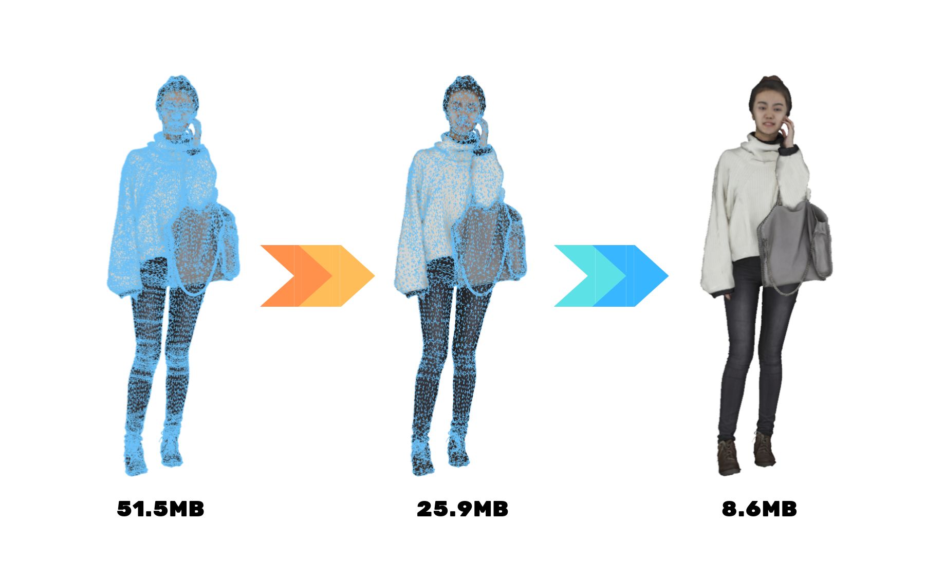 【SKETCHUP】如何整理转格式的Skp模型以确保资源占用更小?