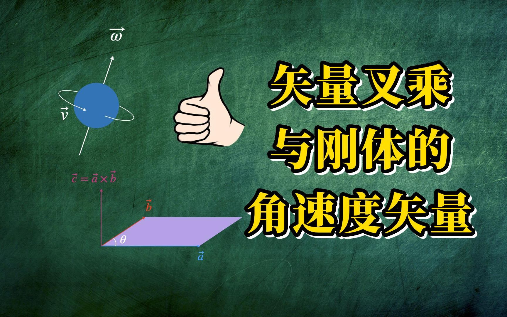 【AP物理】矢量叉乘与刚体的角速度矢量