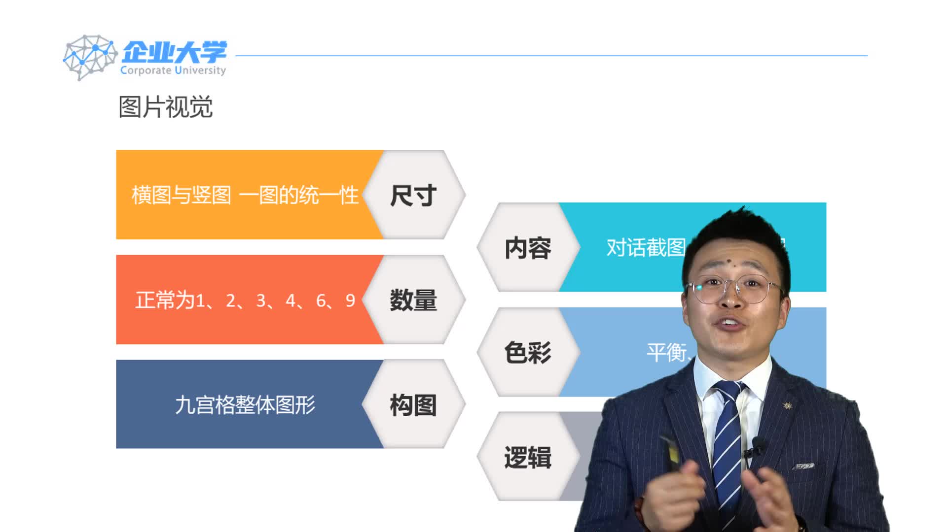 掌握微信朋友圈图片的发布技巧,让你的朋有圈与众不同丨费朝祥