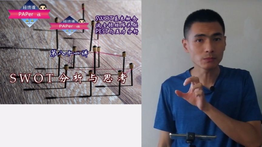 企业管理规划 SWOT分析与思考