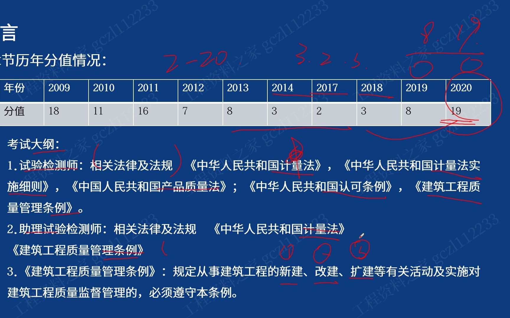 (助理)试验检测师——公路水运工程试验检测《公共基础》——第二章...