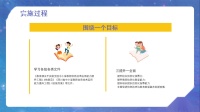 构建“一二三四”模式推进信息化教学