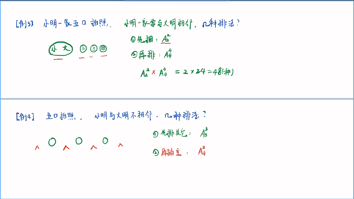 小学奥数排列组合应用之八大方法(上)