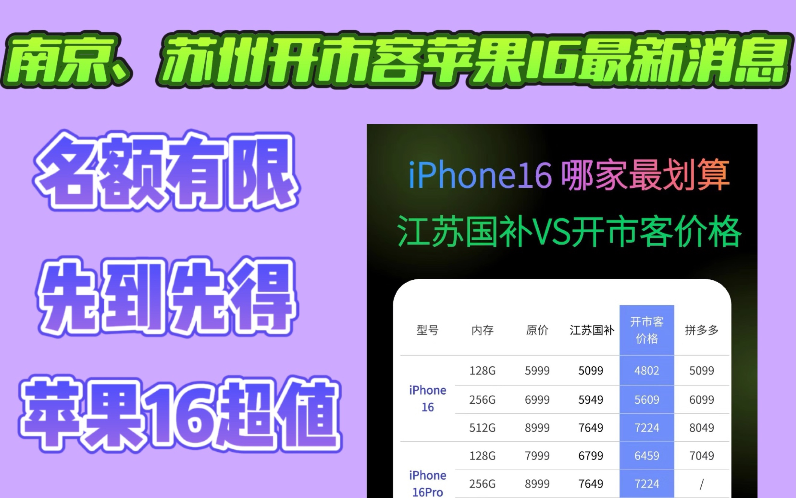 南京、苏州开市客苹果16最新消息,每天限量发放,可提前排队