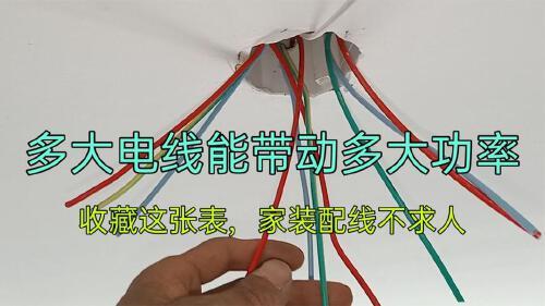 电线、电流、功率一览表来了,只需收藏这张表,家里配线不求人