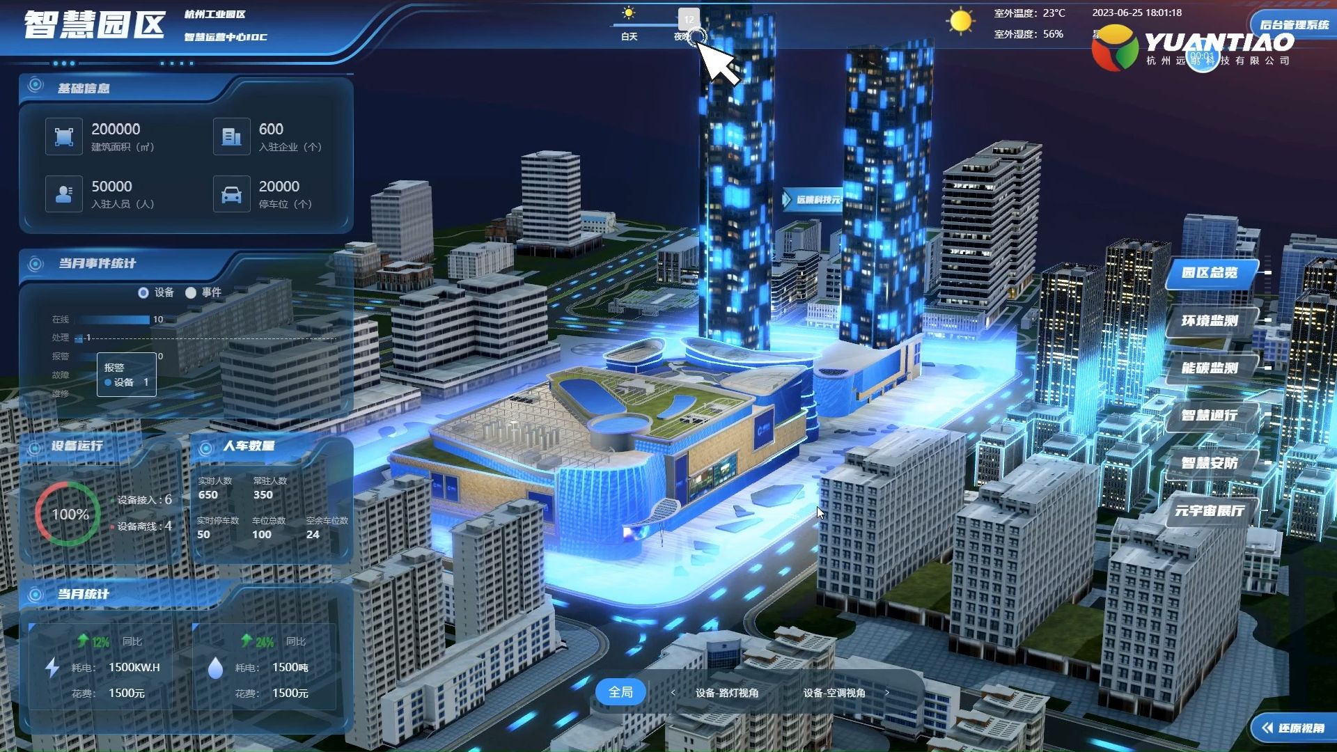 远眺科技建模及可视化开发合集来咯,提供建模及基于低代码的3D数字...