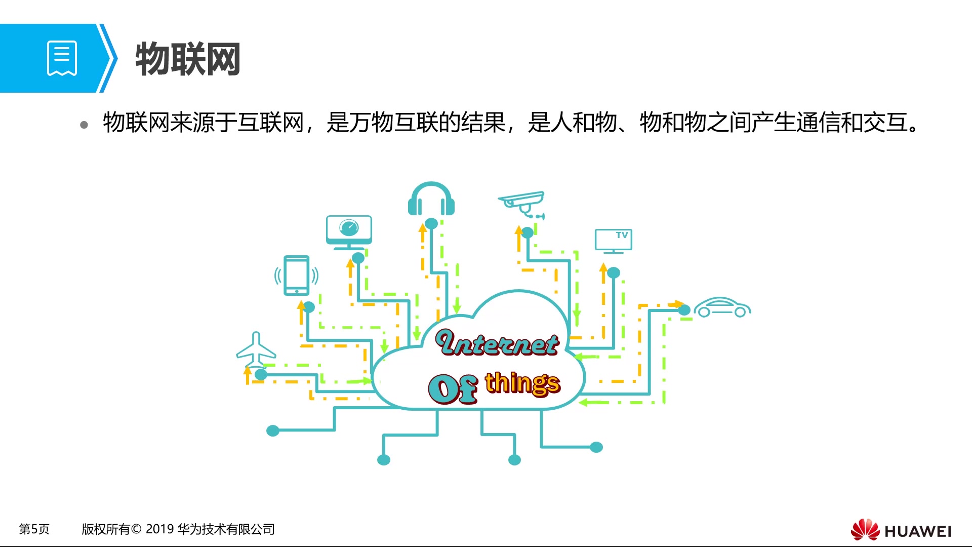 6.1 云计算发展趋势