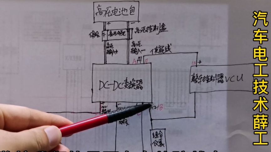 新能源电动汽车维修DC-DC电源转换充电器的工作原理和检测测量