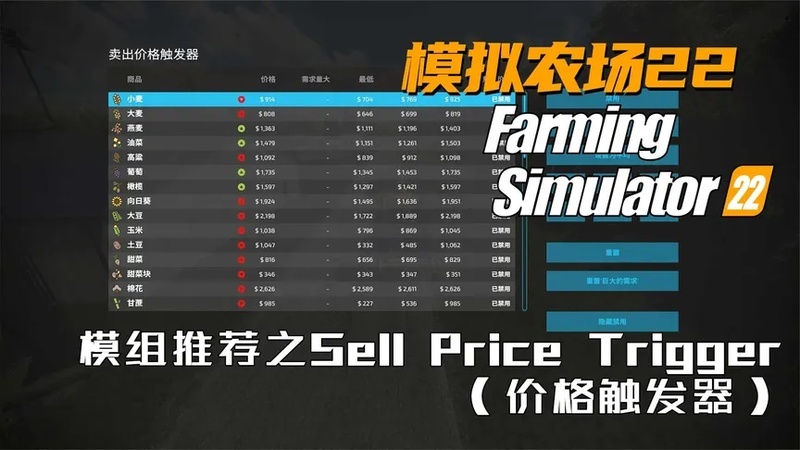 模拟农场22 模组推荐之 Sell Price Trigger(出售价格触发器)