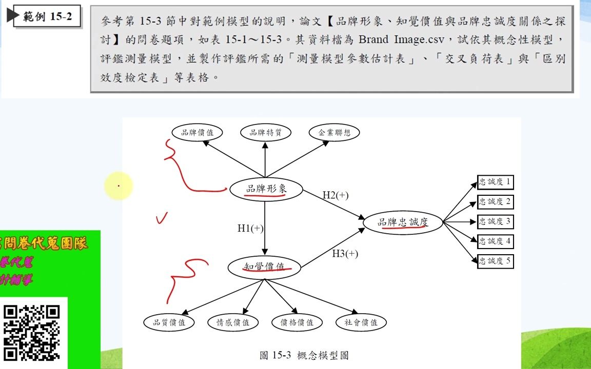 Smartpls 15-2-2