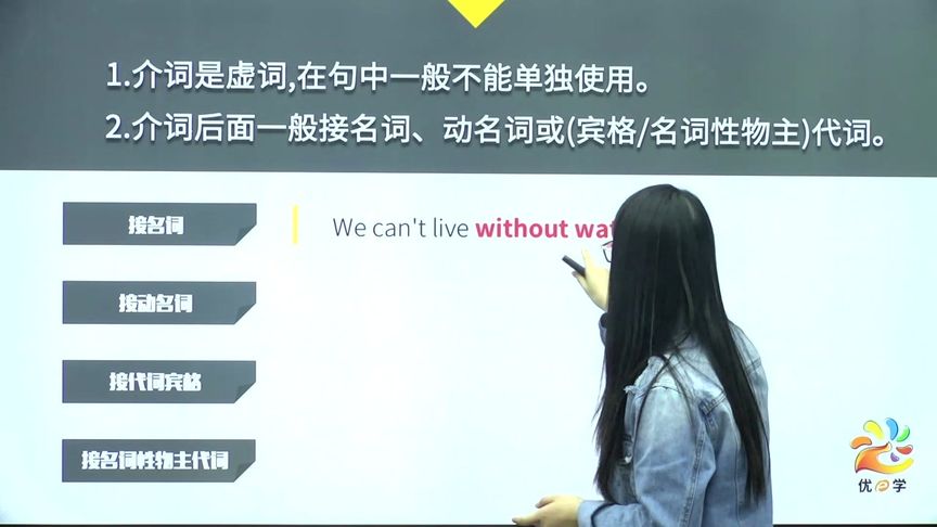 英语小语法-1.介词的基本用法