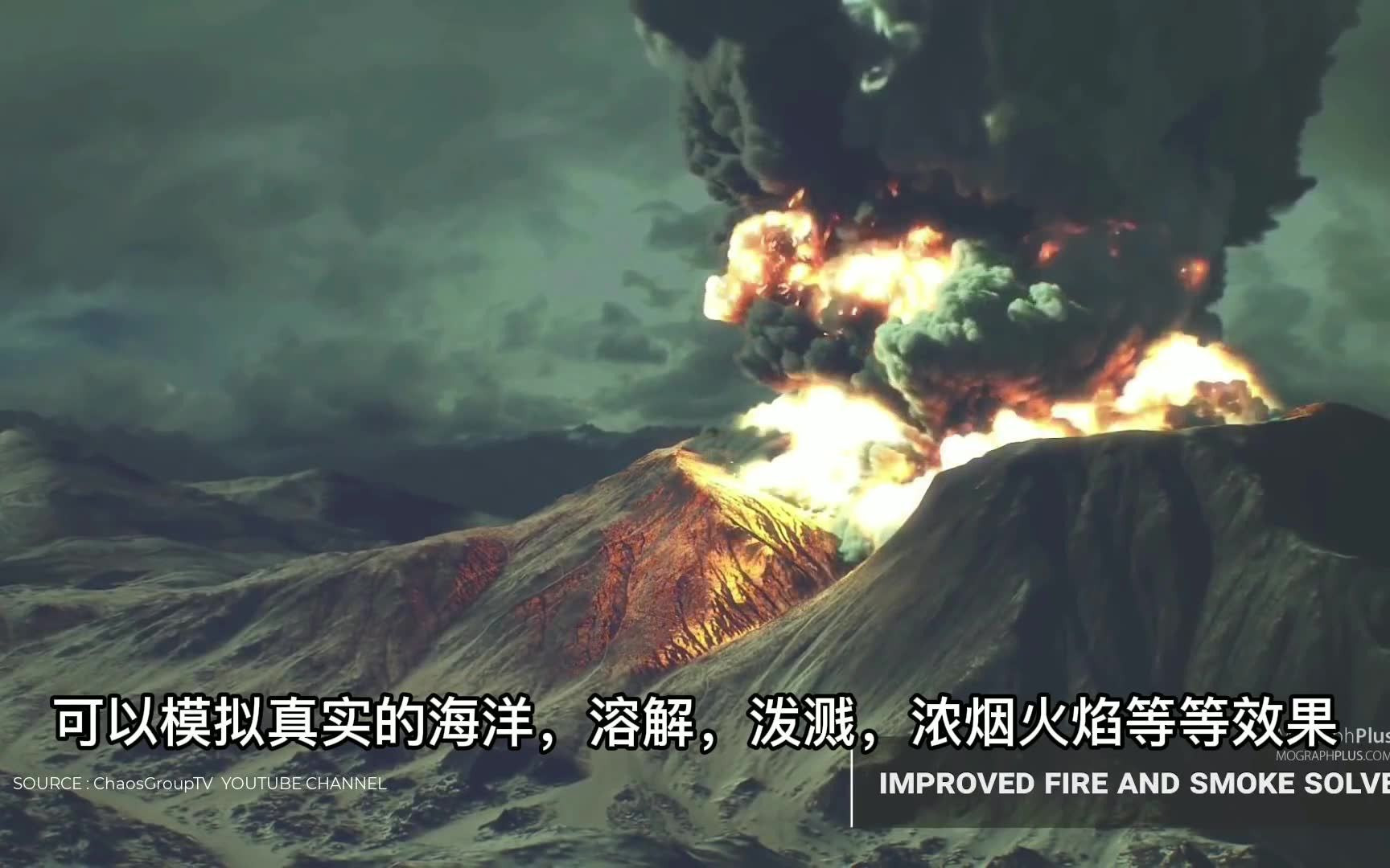 Phoenix FD火凤凰流体插件,一款能让你做出电影级别效果的插件