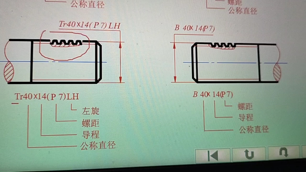 螺纹的标记识读