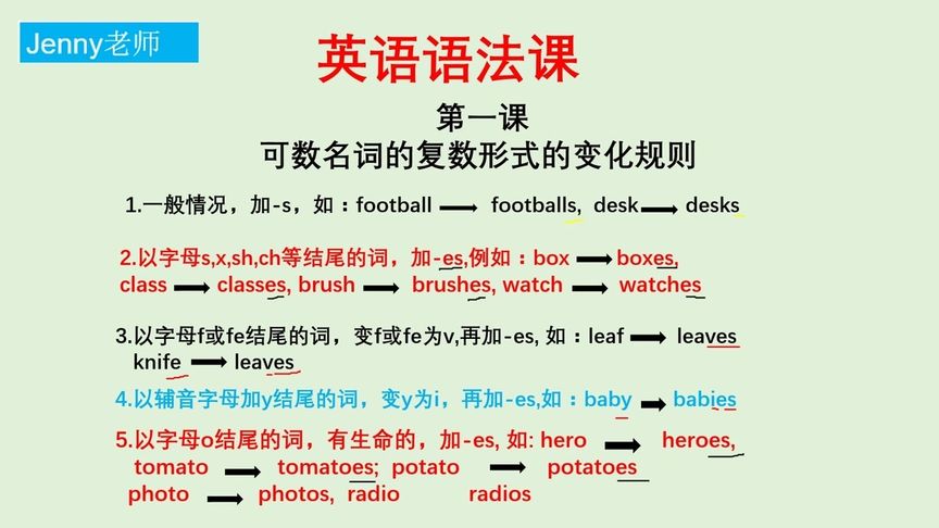 英语语法课第一课—掌握可数名词的复数形式变化规则