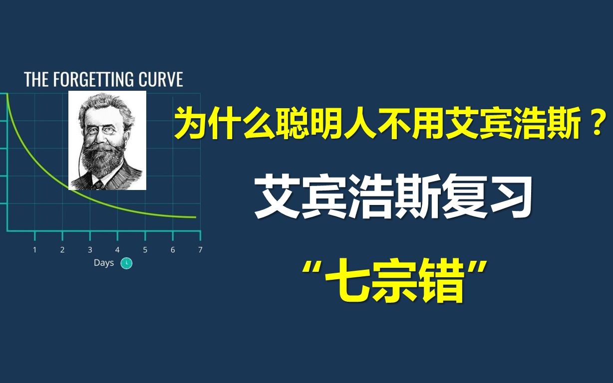 盘点艾宾浩斯复习的7大错误,揭露背后真相,学习别再被坑了