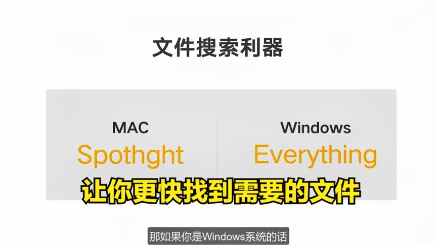 电脑文件整理术,让你更快找到需要的文件