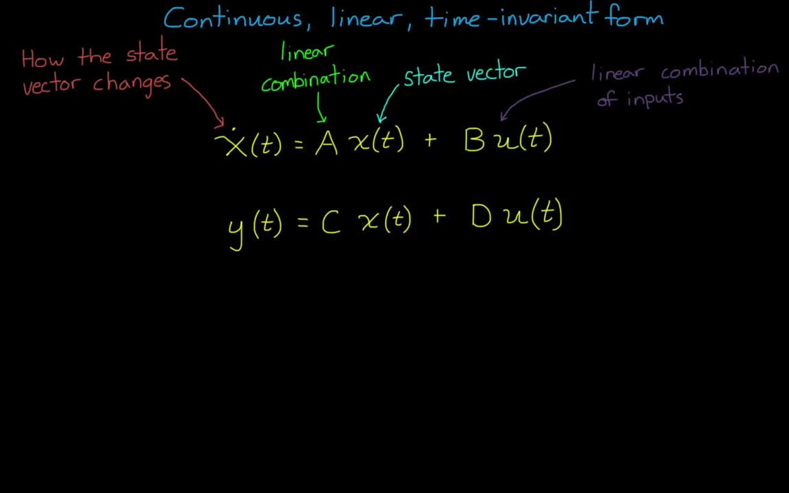 了解状态空间方程
